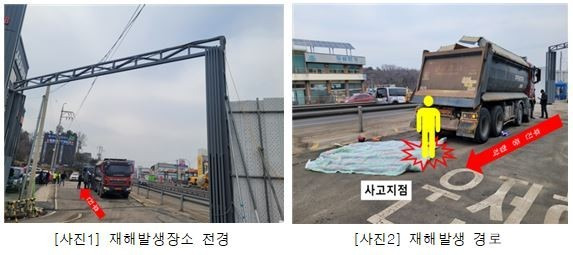 사고사례 230213 경기 광주 후진하던 덤프트럭에 신호수 충격 사망 건설장비 사고사례 및 법규