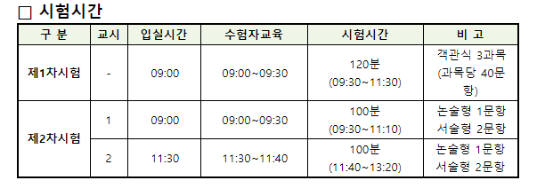 2025 가맹거래사 시험일정 및 접수기간 합격자 발표 총정리