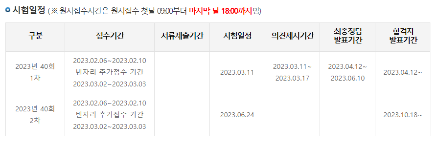 관세사 시험 과목 연봉 합격자발표 기출문제