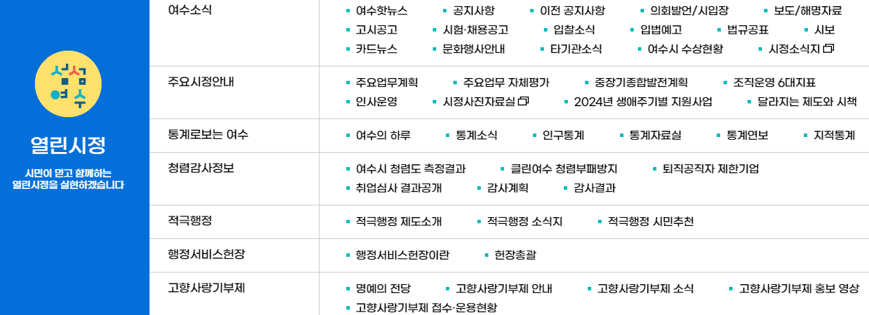 여수시청 홈페이지 yeosu.go.kr 바로가기 전화번호 알아보기 - 한곳에 몰아보기