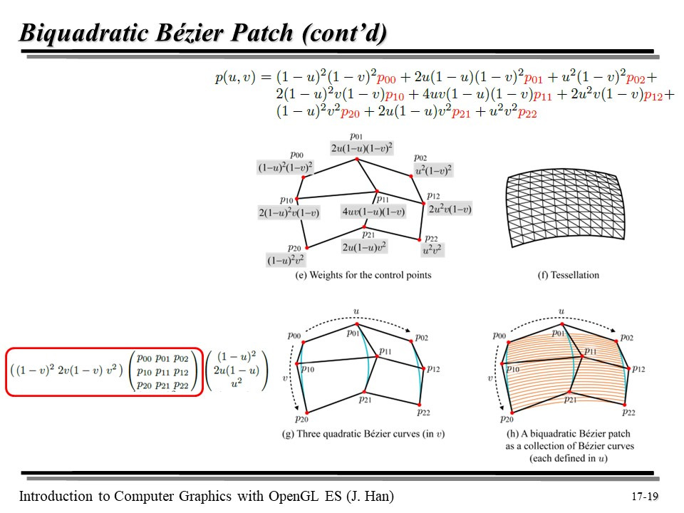 [OpenGL ES] 17강 : 베지어 곡선, 드 카스텔조 알고리즘, 허밋(Hermit) 곡선, Bilinear Patch, 베지어 삼각형