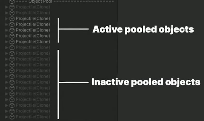 [Unity] Object Pool Pattern