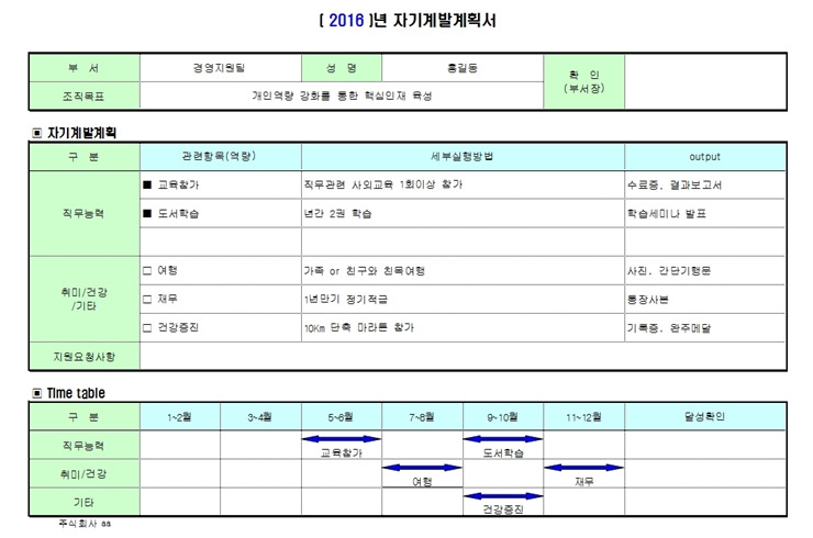 자기계발계획서 양식 모음 Doc Hwp Xls