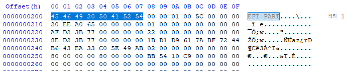 GPT(GUID Partition Table) Partition Structure Analysis
