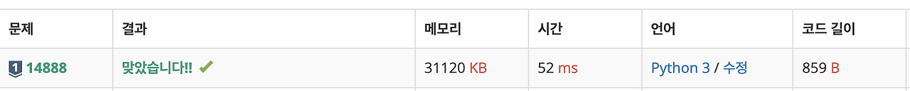 [백준 실버1] 14888번 연산자 끼워넣기 Python 파이썬