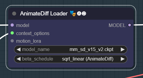 AnimateDiff를 사용한 Vid2Vid - ComfyUI