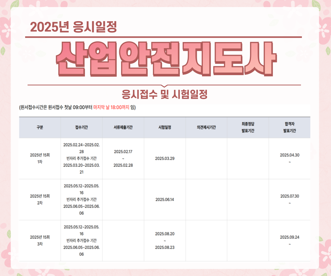 2025 최신 산업안전지도사 시험 완벽 가이드 시험정보일정합격전략