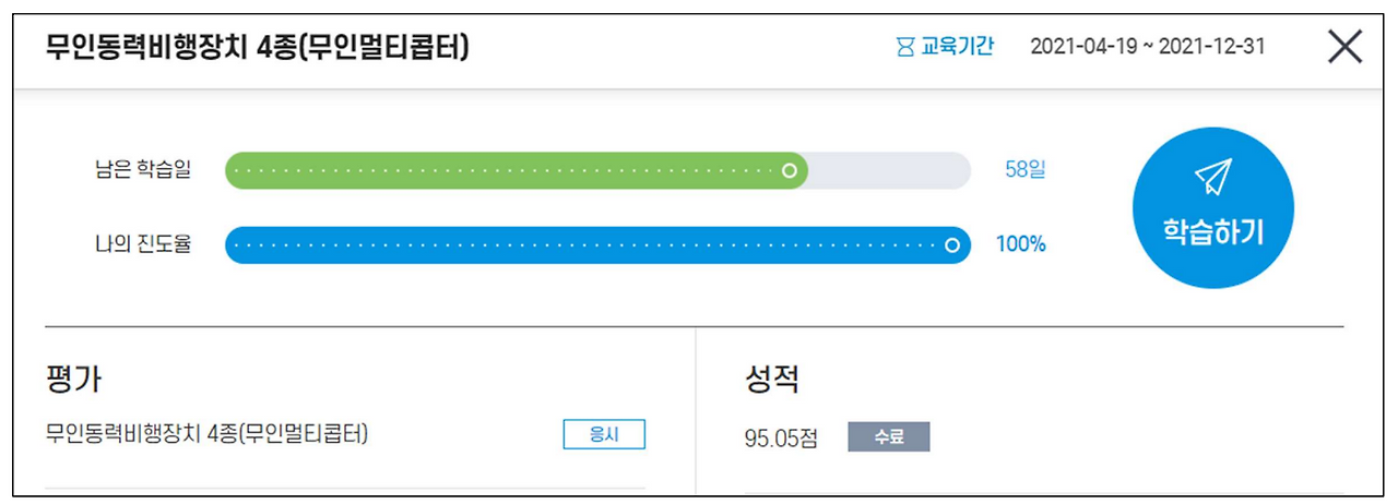 드론 자격증 종류1~4종 및 취득 자격증 발급 방법
