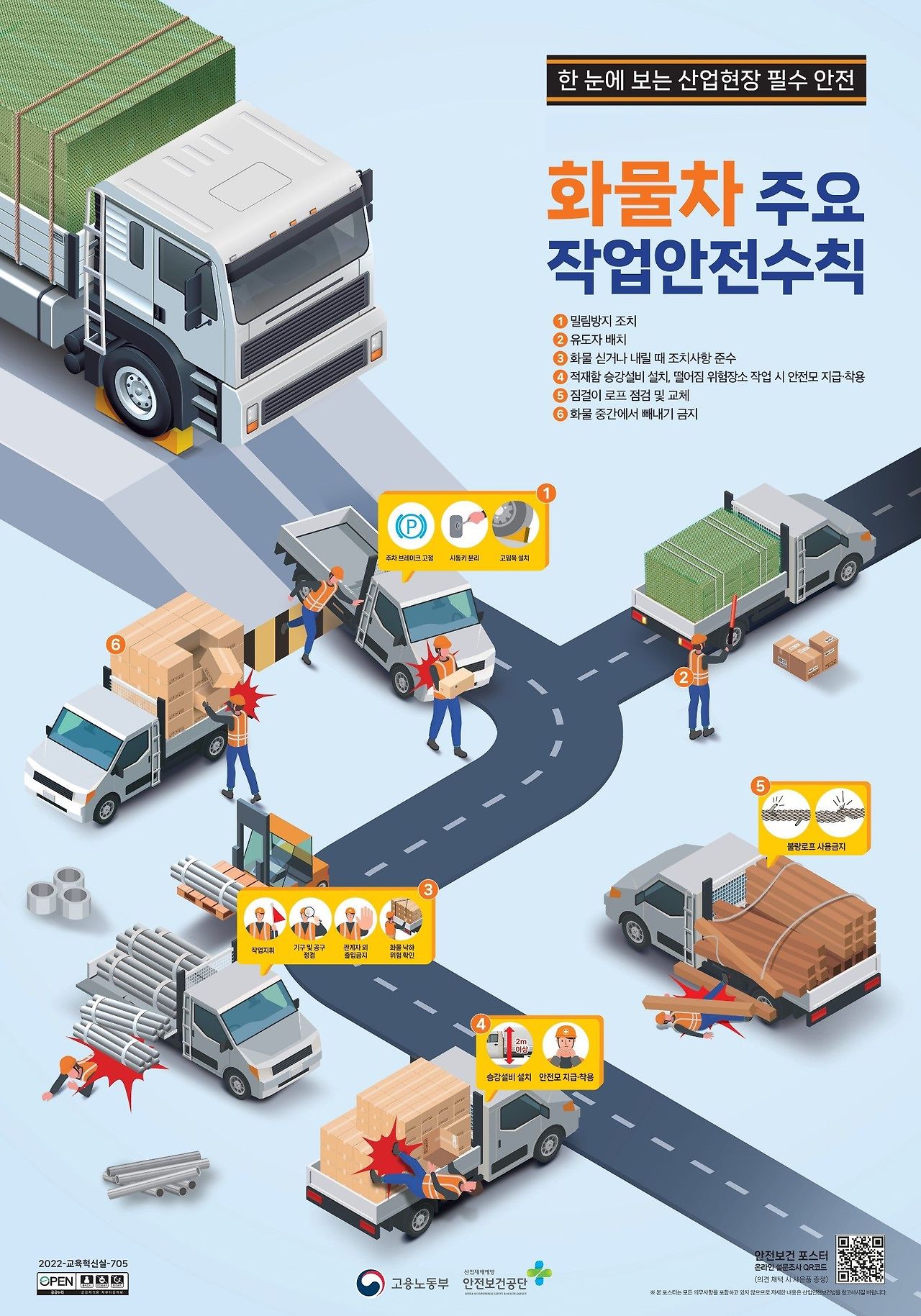 화물차 적재함에서 엔진부품 상하차 중 떨어짐18m