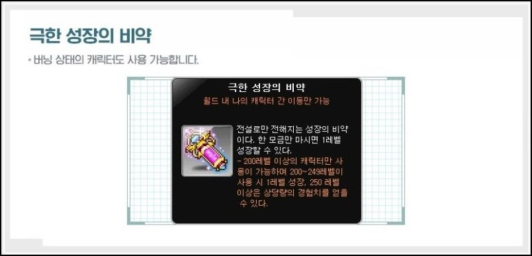 메이플스토리 프리미엄 Pc방 접속 보상 기간 및 누적 시간 별 보상 알아보기
