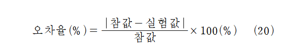 일반물리학실험 05 회전관성 Moment Of Inertia