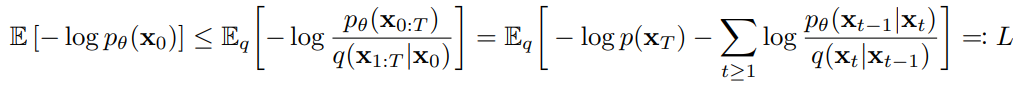 Denoising Diffusion Probabilistic Models 논문 리뷰 (DDPM 설명, DDPM 증명) - 유니의 공부