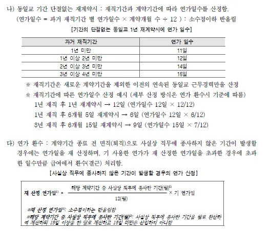 기간제 교사 연가 Neis 연가일수 믿지 마셔요 급여 환수 될 수 있습니다
