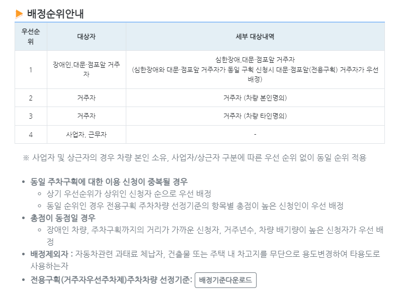 거주자 우선주차 신청 방법 온라인 전국 서울 경기도 등
