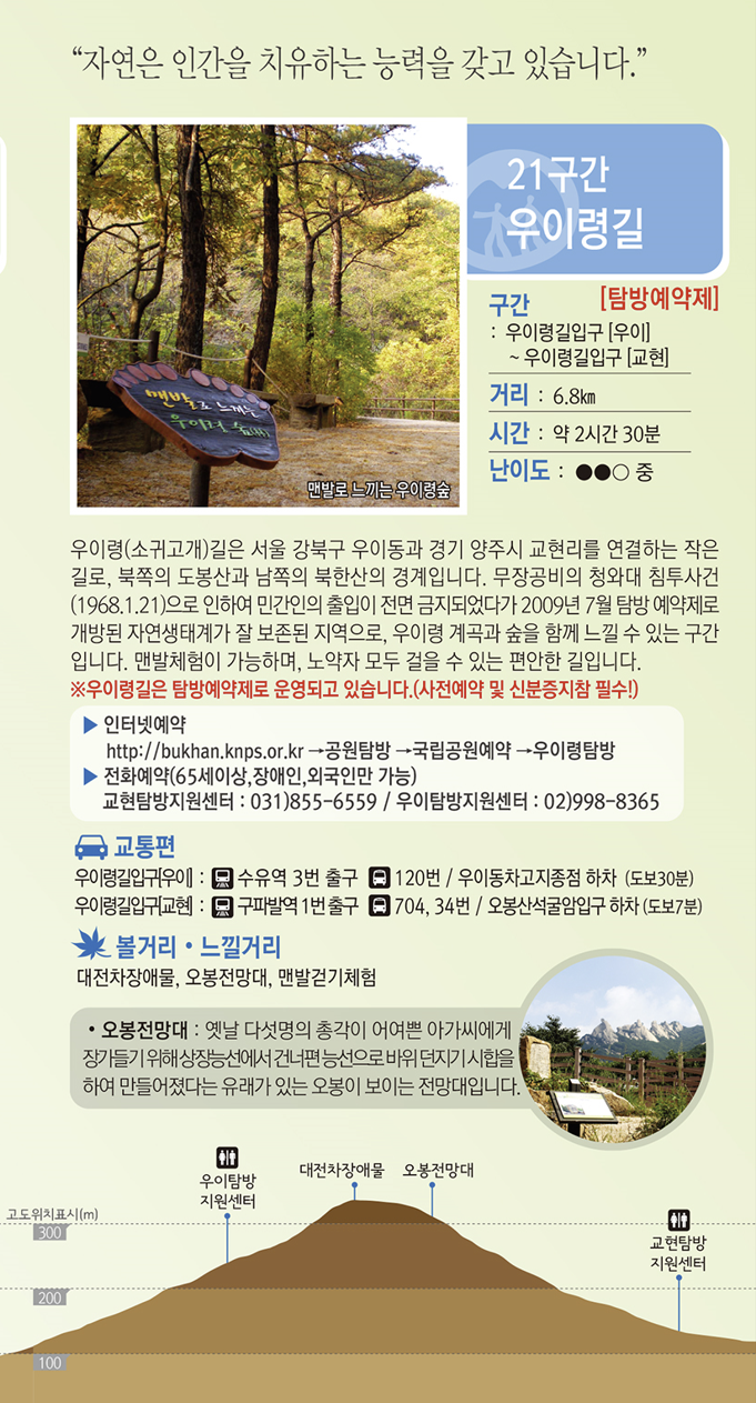 북한산 둘레길과 21구간 우이령길 트레킹정보코스와 예약 교통편