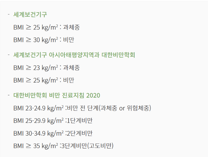 비만도 Bmi 계산기 어린이 비만도 확인하기