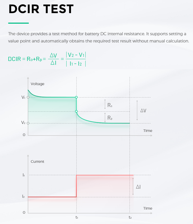 [배터리]DCIR이란? 측정방법(Battery, Direct Current Internal Resistance, 저항 측정, 팩)