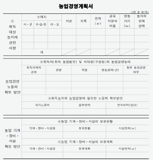 농업인 기준자격조건과 혜택농업인 확인서농지취득자격증명신청서작성방법과 신청서류푸른하늘