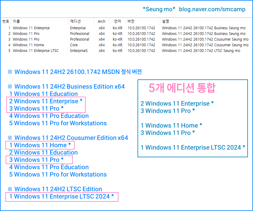 (정식버전) 윈도우 11 24H2 LTSC 2024 설치 Windows 11 Enterprise LTSC 2024 26100.1742 MSDN 정식버전 (한글)