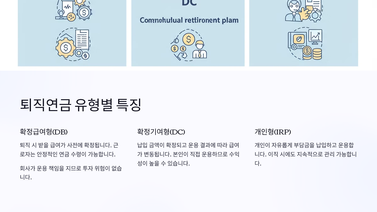 퇴직연금 3가지 종류 차이점 한눈에 정리db형 Dc형 Irp형 비교