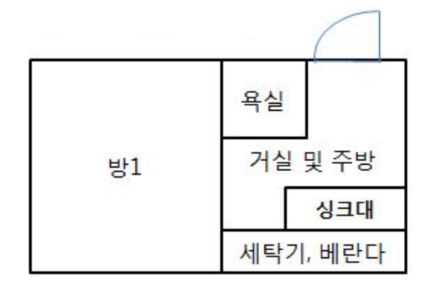 원룸 투룸 미투 정투 차이 구분 방법 계약시 주의사항 부동산母