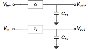 #36. X Cap과 Y Cap에 대해 이해해보자