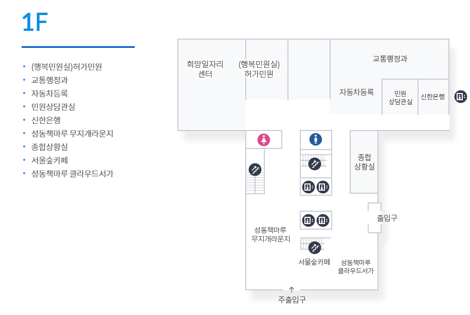 성동구청 주차장 주차요금 및 여권과 위치
