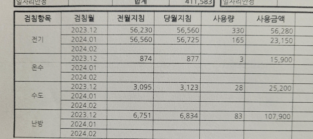 이사할 때 필요한 중간관리비 정산 수도권 30평대 아파트 관리비 수준