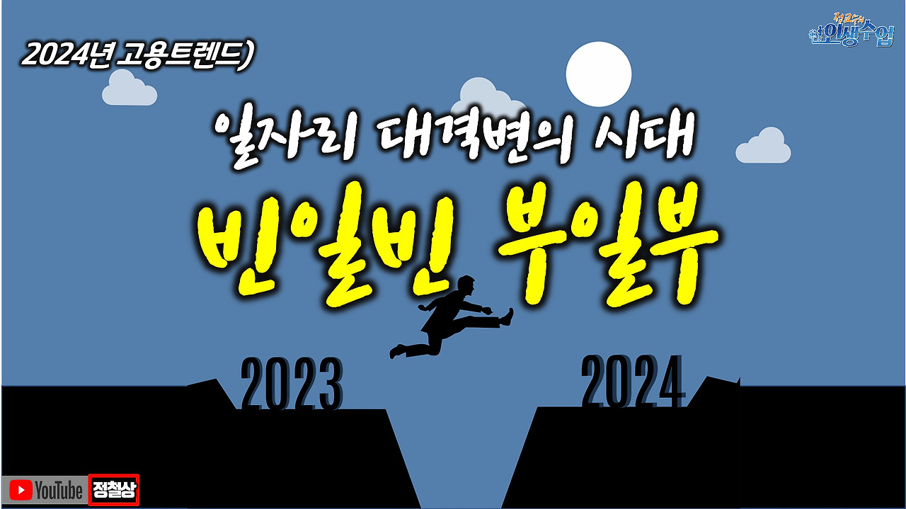 2024년 고용시장 트렌드변화하고 있는 취업과 채용문화
