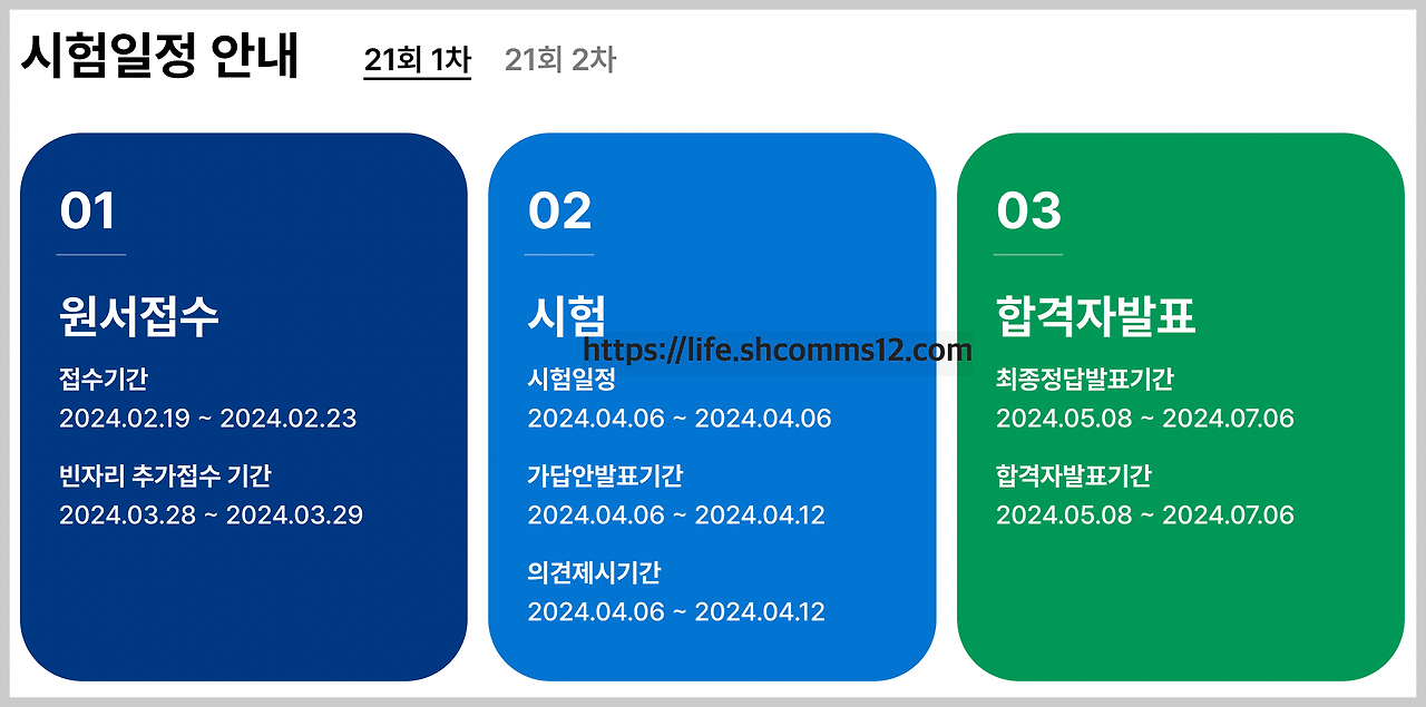 농산물품질관리사 자격증 취득 방법 자격 시험 일정 과목 난이도 취업 연봉수입 전망