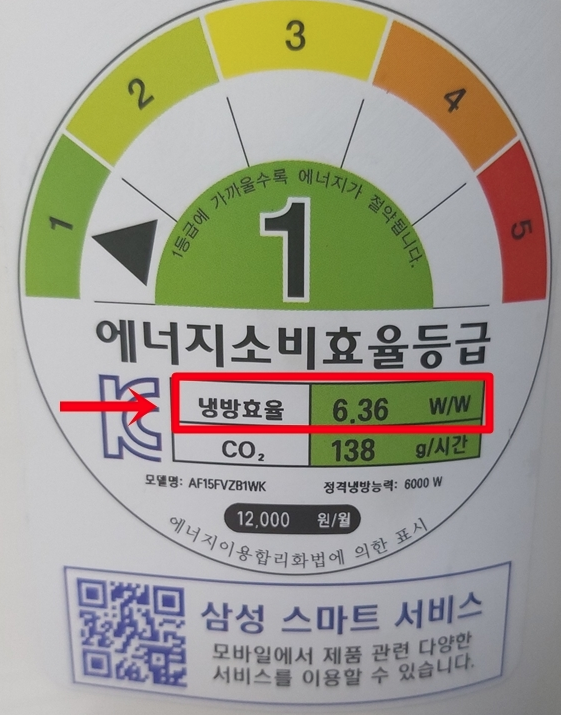 에어컨 전기세 계산 방법 여름철 전기 요금 걱정 끝