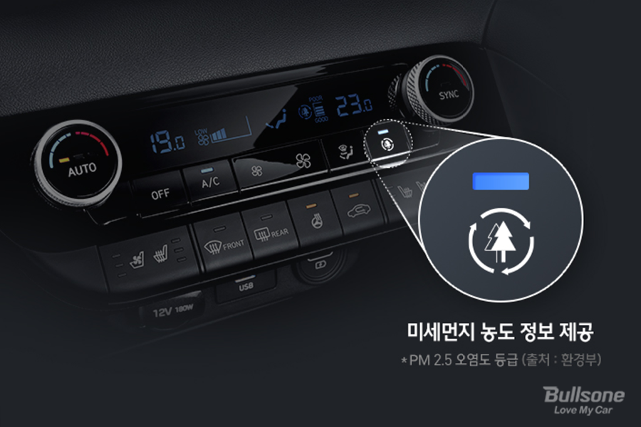 미세먼지 시즌에 꼭 알아야 할 자동차 기능 공기청정모드