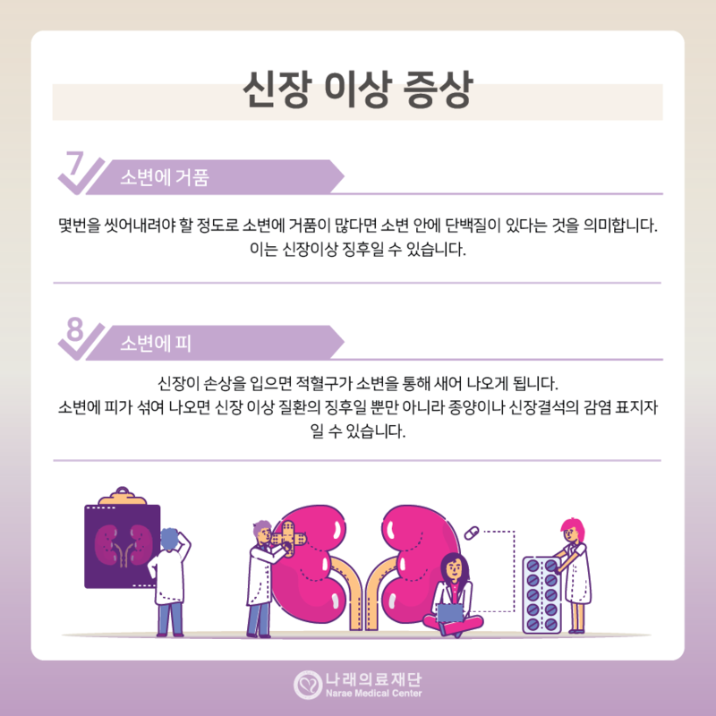신장이 안좋으면 나타나는 증상 10가지
