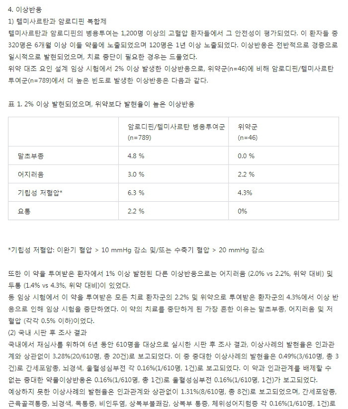 트윈스타정405mg 효능 효과 주의사항 사용방법 성분 부작용