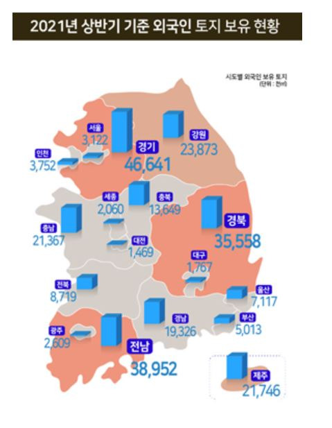 상속등기시 필요서류 필수정보 3가지 절차 기한 상속세 계산 납부방법