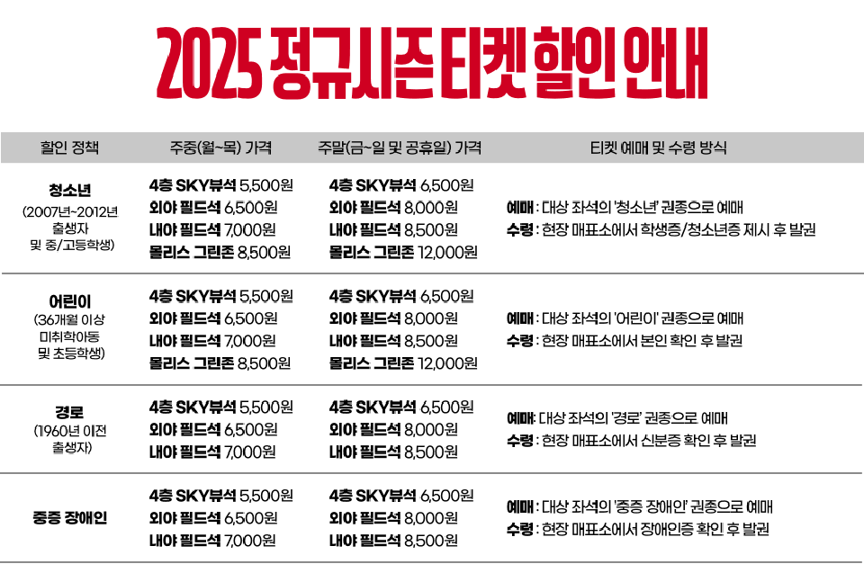 Ssg랜더스 티켓 예매 방법 경기일정