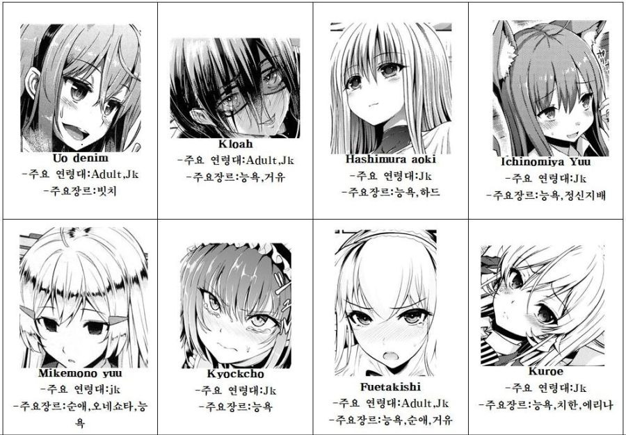 망가 주요 작가별 그림체 및 장르