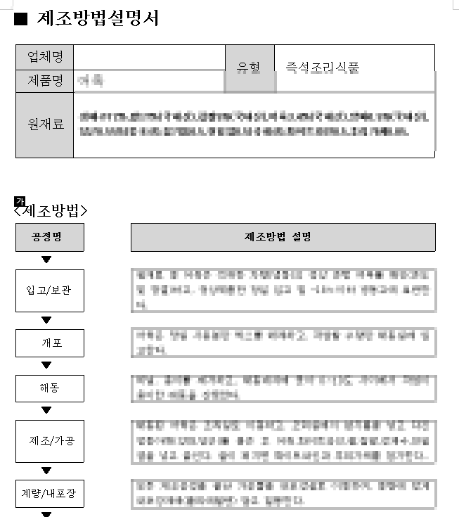 식품 제조방법설명서 유통기한설정사유서 양식다운 작성방법