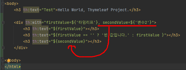 Spring Boot Thymeleaf 타임리프 사용방법 및 시작하기