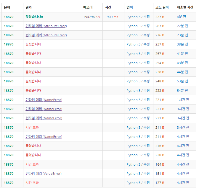 BAEKJOON_18870 "좌표 압축" PYTHON