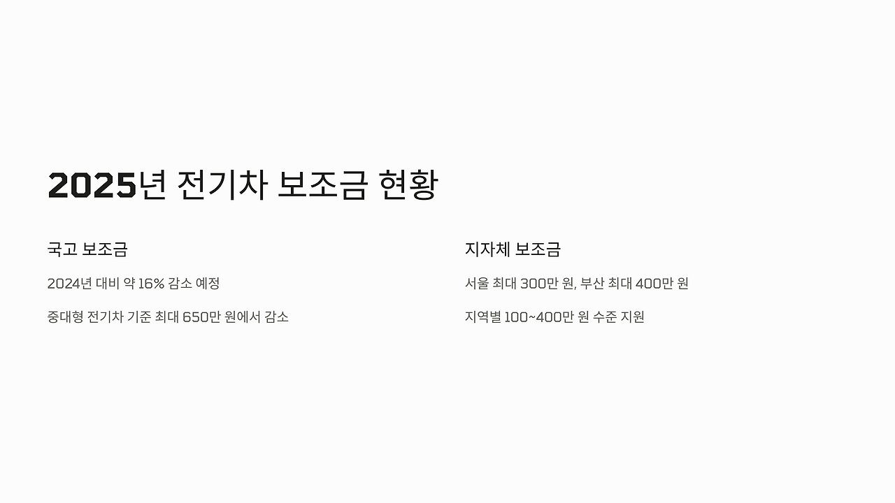 2025년 전기차 보조금 현황 지자체 지원 신청 서류와 방법 총정리