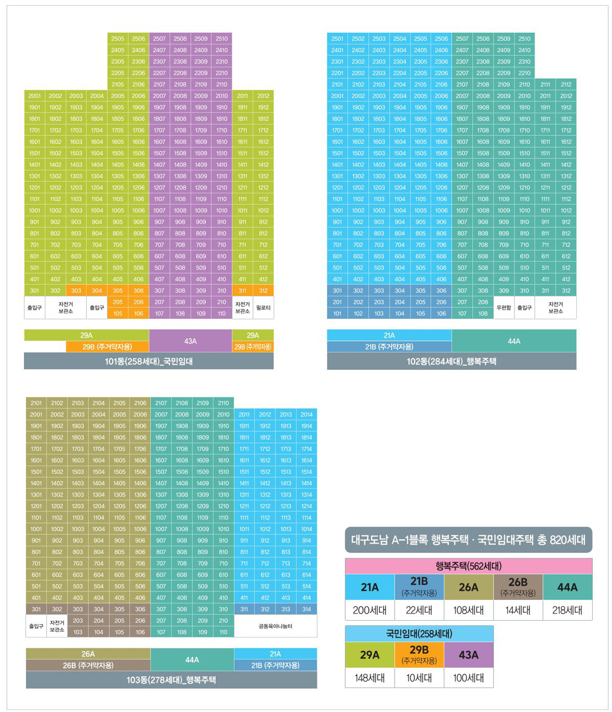 대구도남LH1단지(A-1BL) 국민임대주택 29형, 43형 기본정보