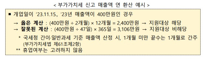 소상공인 전기요금 특별지원 지원대상신청방법 최대 20만원 유형1유형2