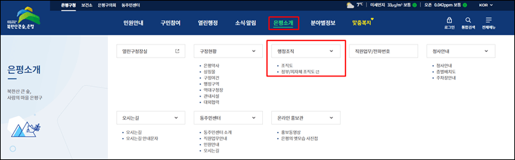 은평구청 홈페이지 전화번호 조직도 살펴보기
