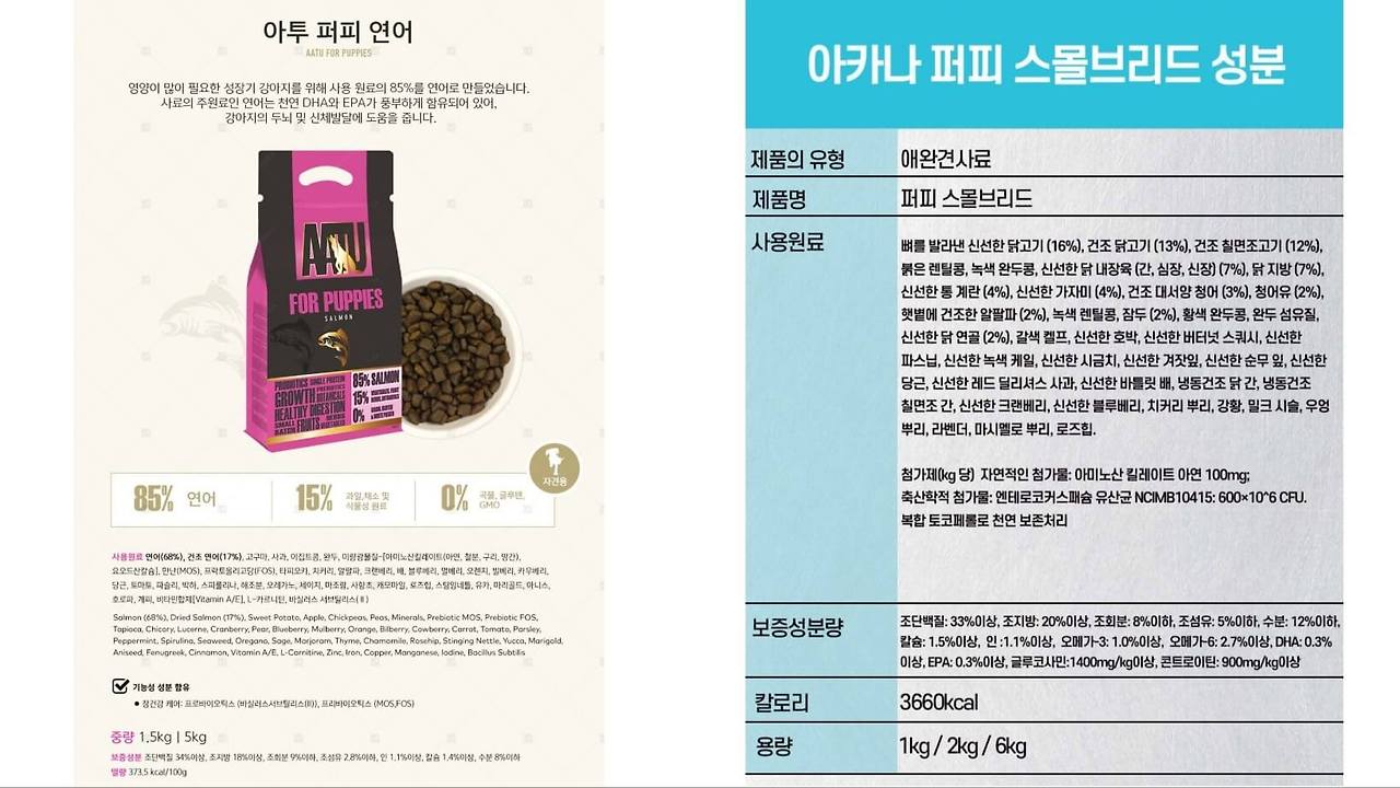 퍼피 사료 추천 및 사료 6종 비교 나우 알레바 오리젠 로얄캐닌 아투 아카나