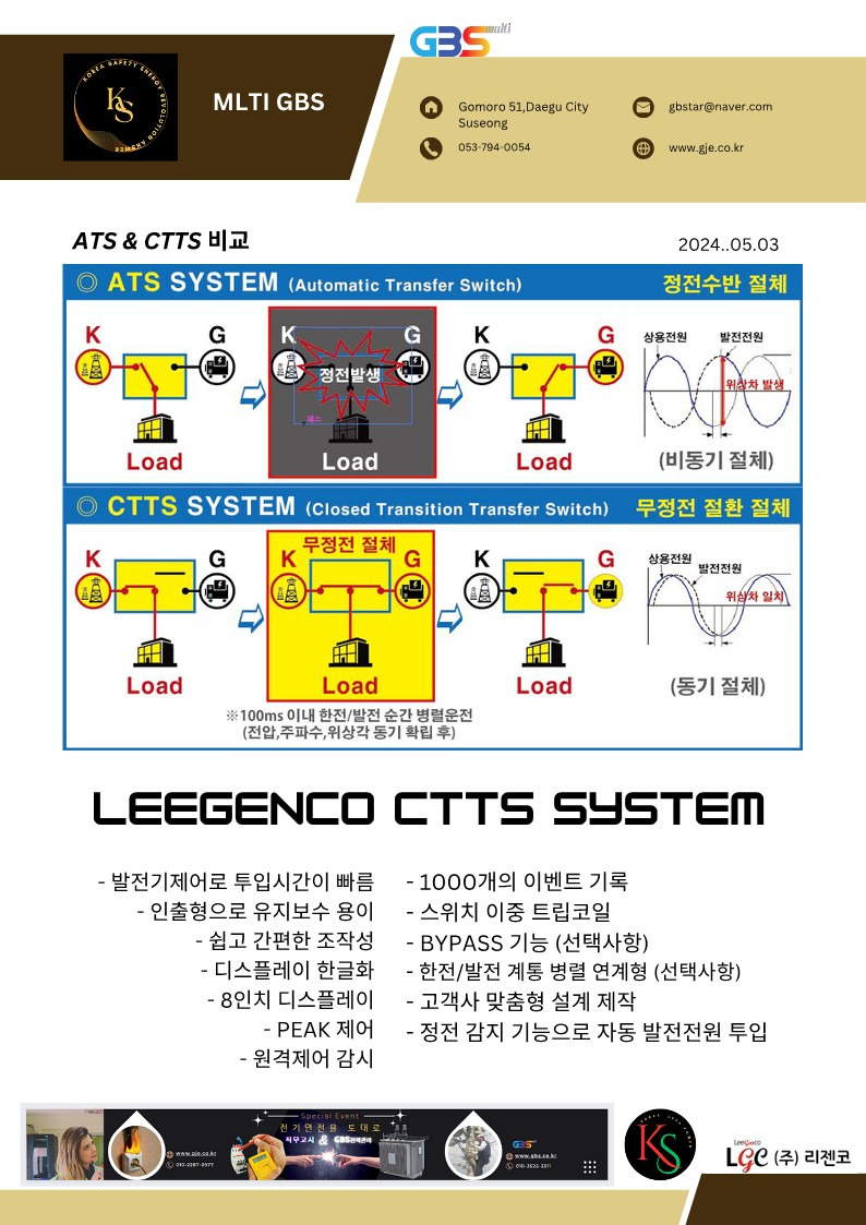 ATS VS CTTS에 대하여