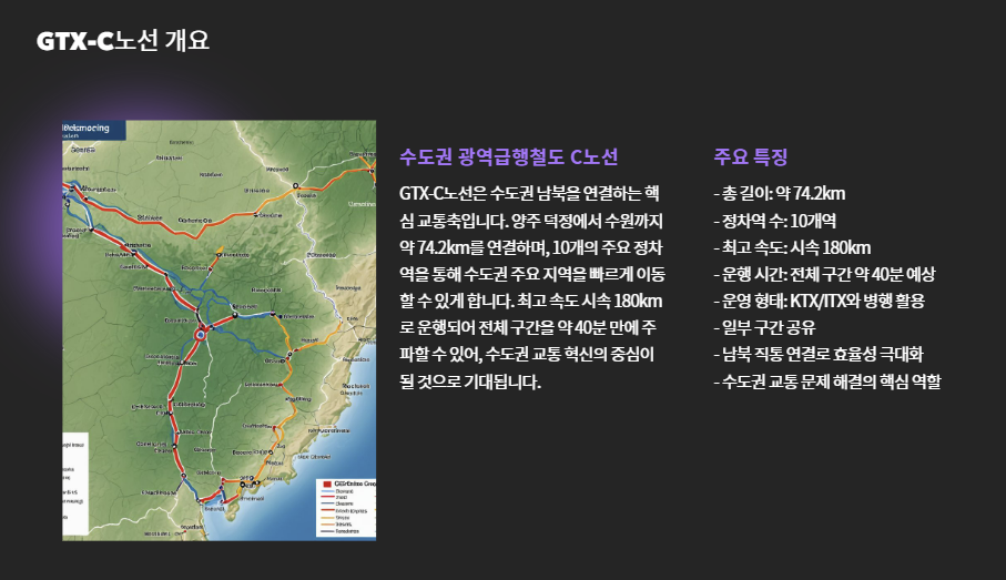 Gtx C노선 총정리 정차역 노선도 개통 시기 수혜지역까지 2025년 기준