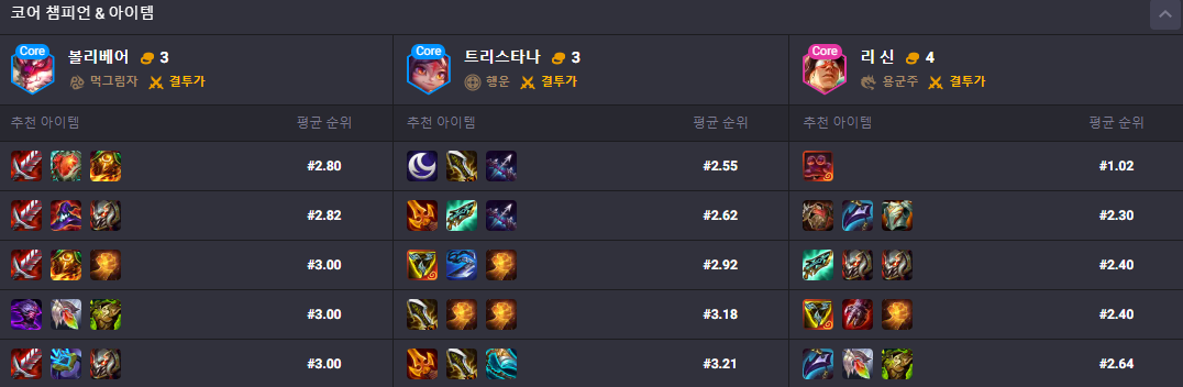 롤토체스 시즌 11 트리스타나 결투가 빌드 덱추천 공략