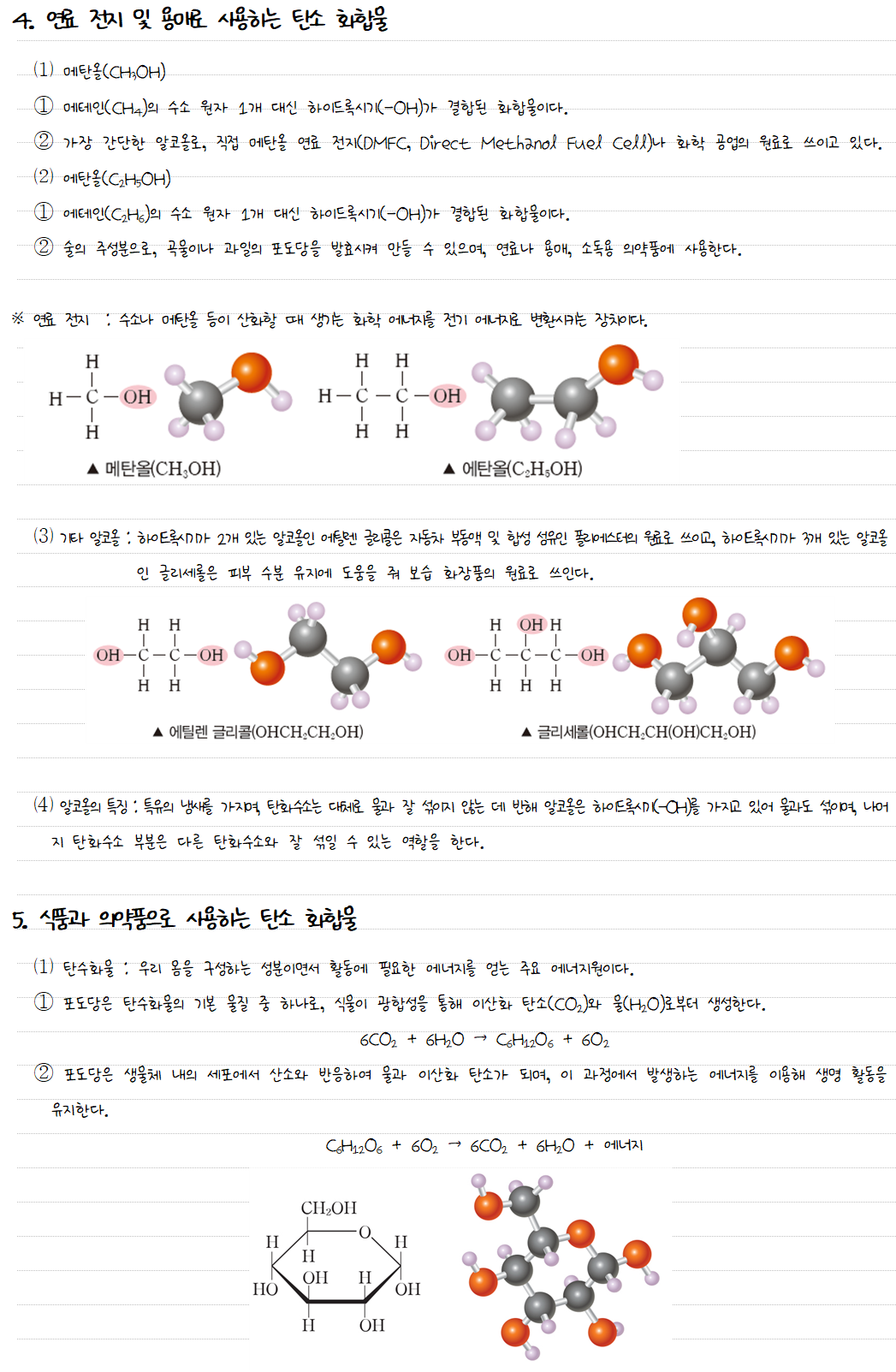 고등학교 화학1 탄소 화합물은 어디에 사용될까 핵심정리 요약