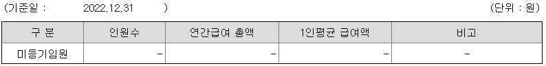 한전kps 연봉 2022년 기준 공시자료